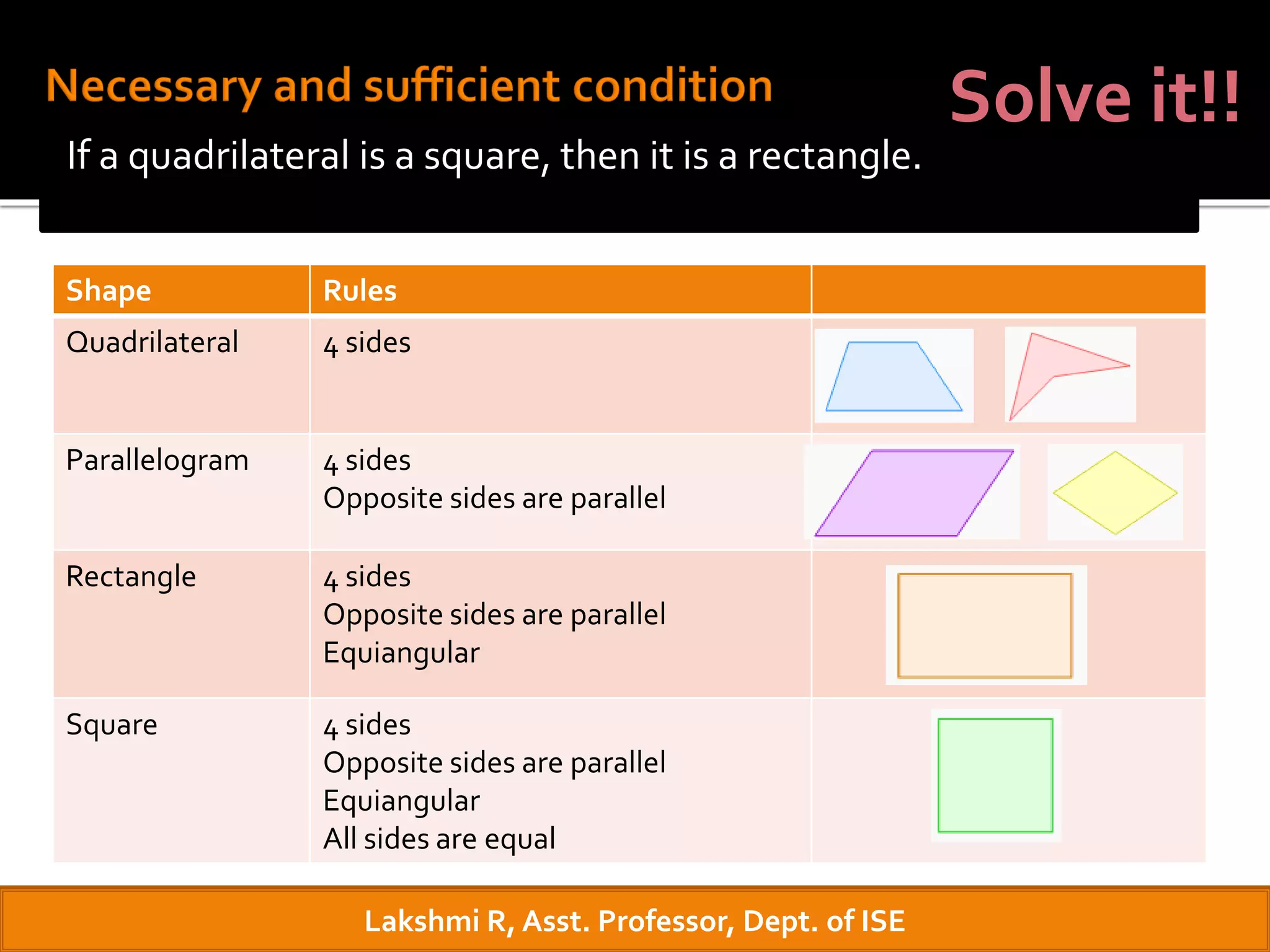 Logical implication - Necessary and Sufficient conditions | PDF ...