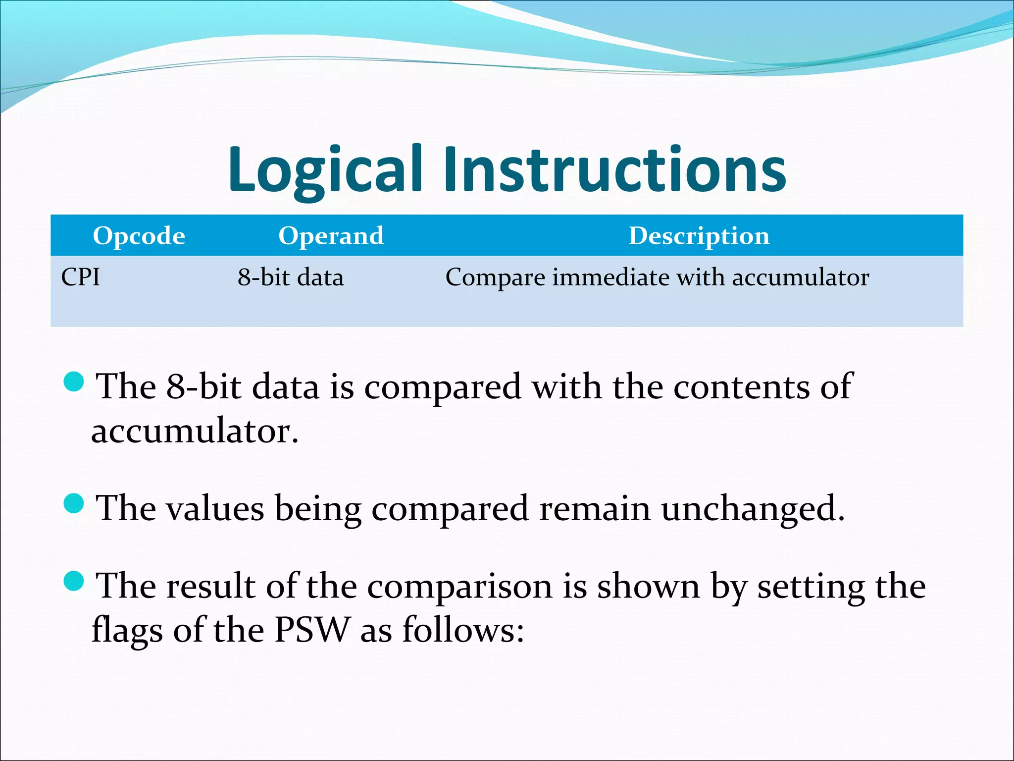Logical instruction of 8085 | PPT