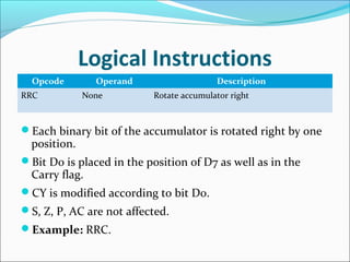 Logical instruction of 8085 | PPT