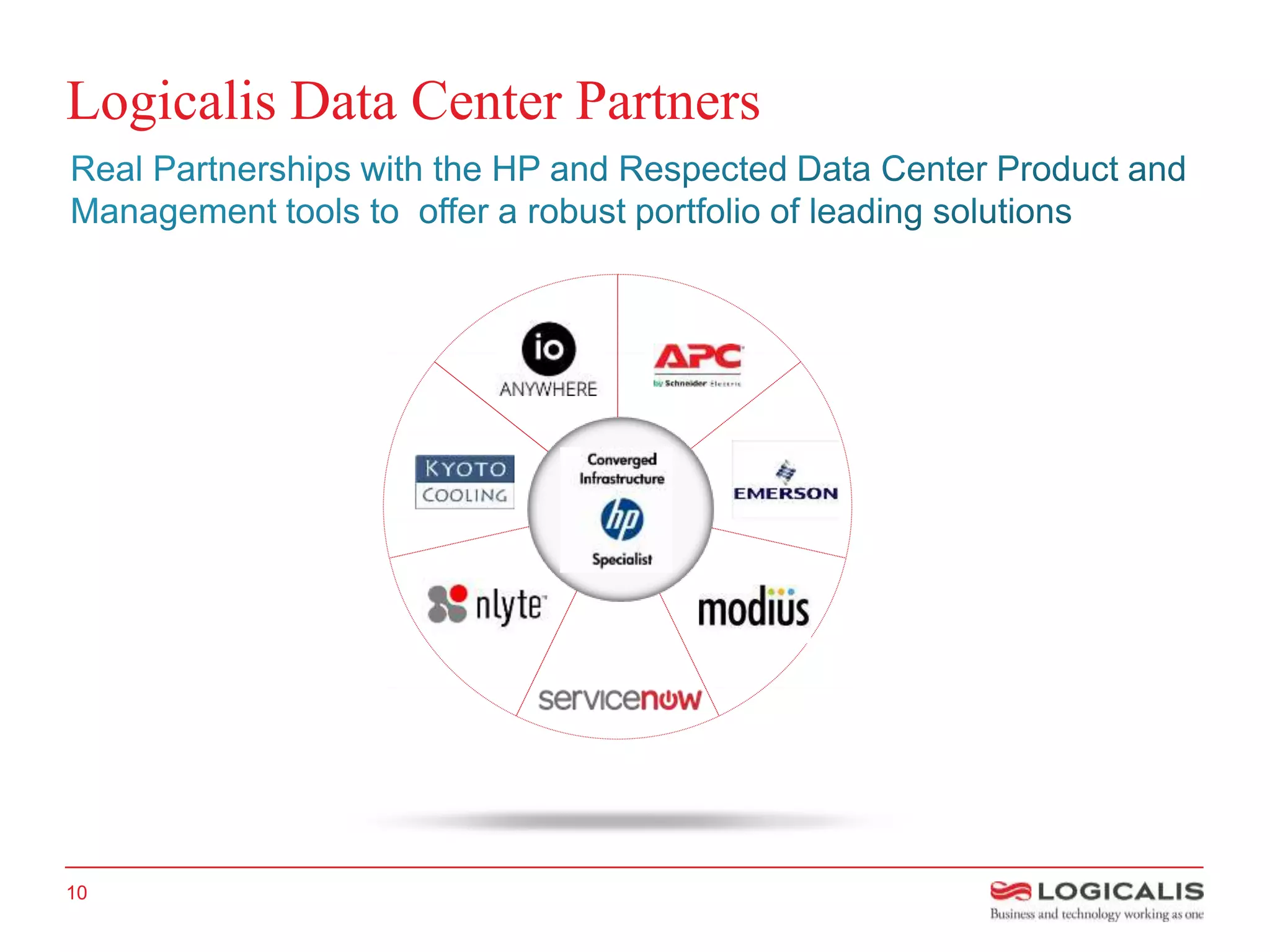 Logicalis Data Center Solutions | PPTX