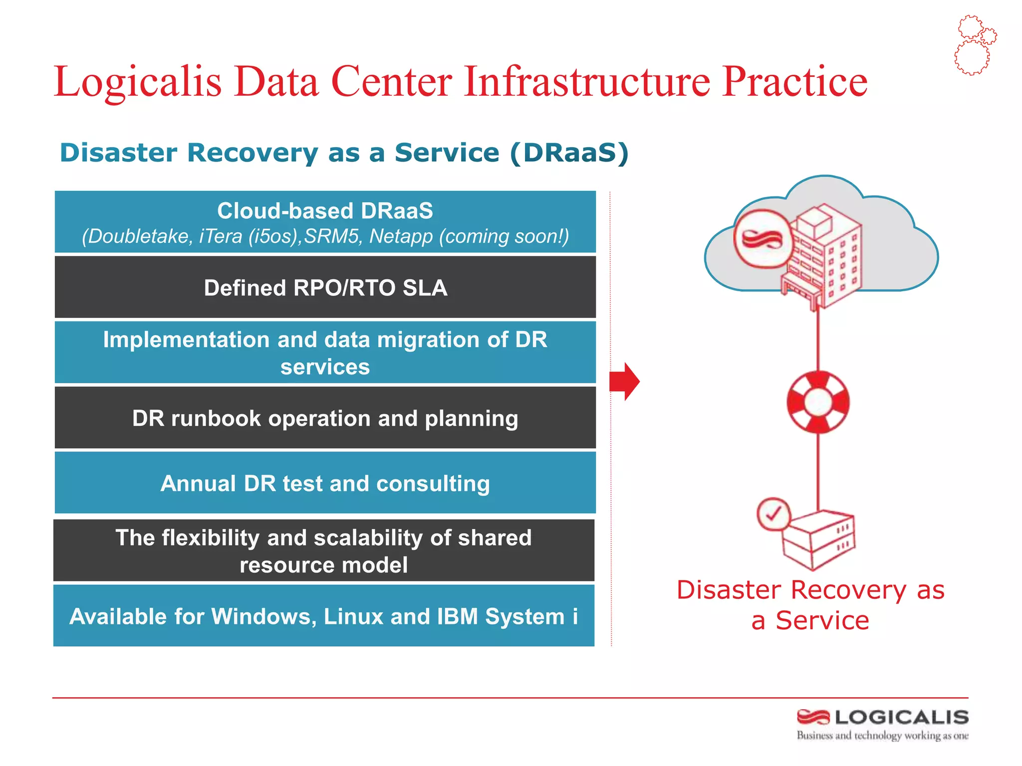 Logicalis Data Center Solutions | PPTX