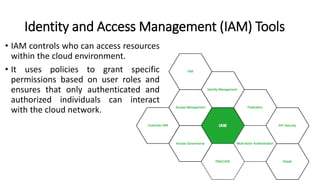 Logical Network Perimeter in Cloud Computing | PDF