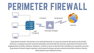 Logical Network Perimeter in Cloud Computing | PDF