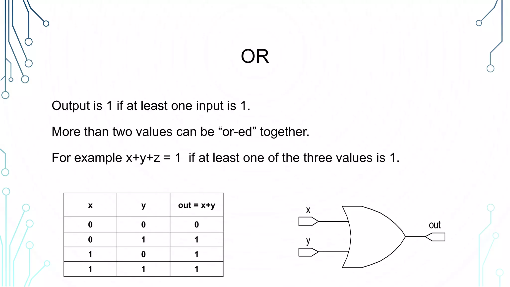 Logical operations & boolean algebra | PPT