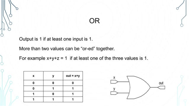 Logical operations & boolean algebra | PPT