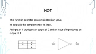 Logical operations & boolean algebra | PPT
