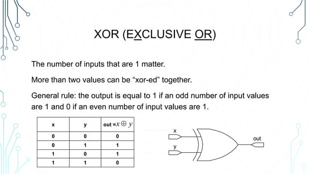 Logical operations & boolean algebra | PPT