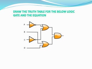 Logical Operators | PPTX