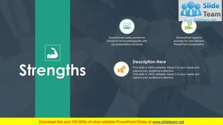 Logical Possibility PowerPoint Presentation Slides | PDF