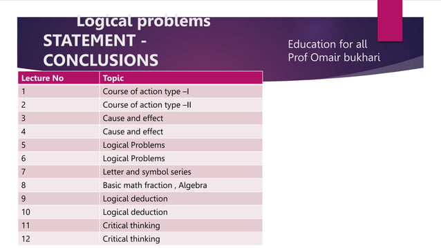Logical problems .pptx