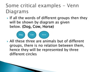 Logical Reasoning for NET SET Exam | PPTX
