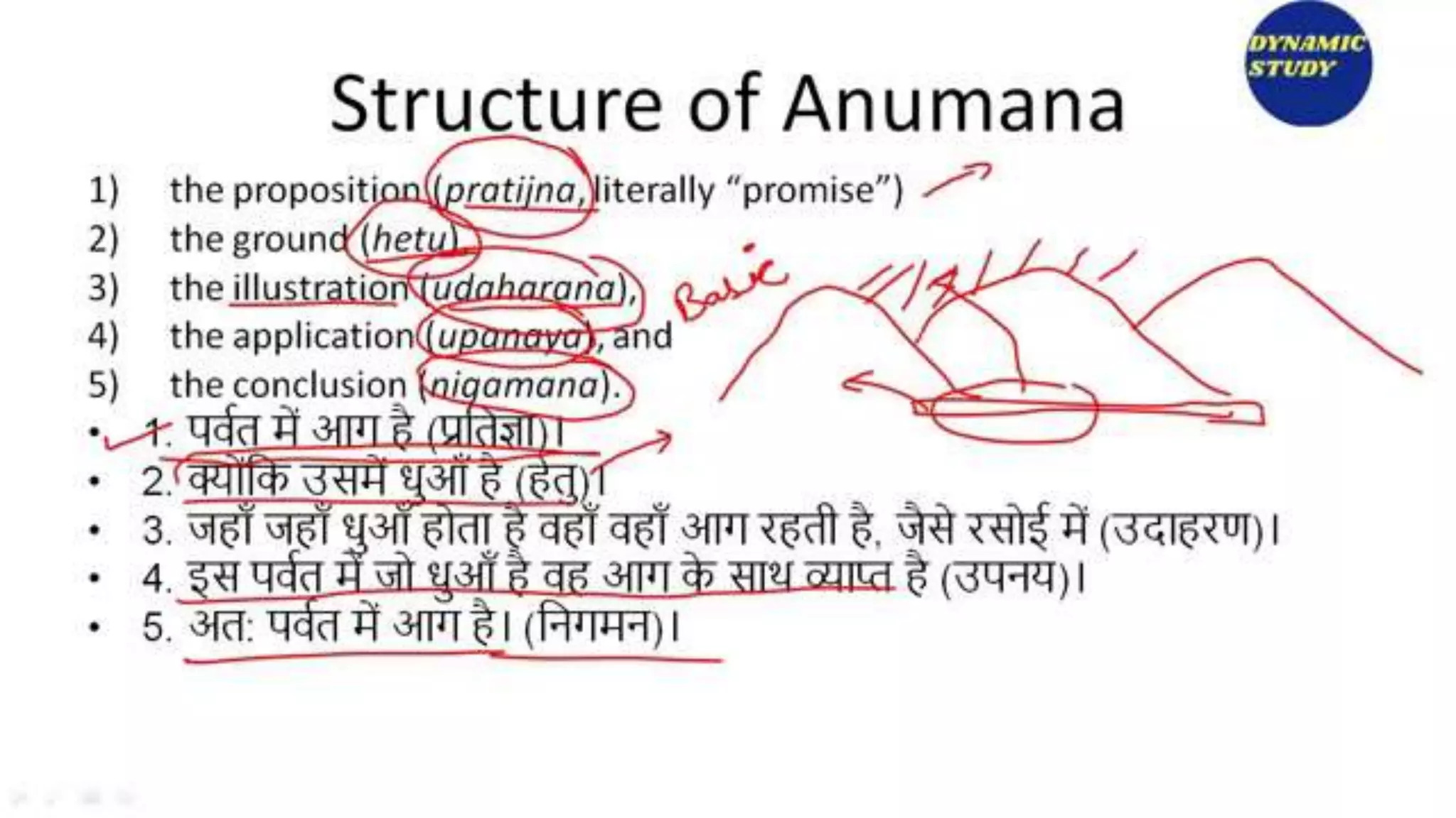 LOGICAL REASONING.pptx