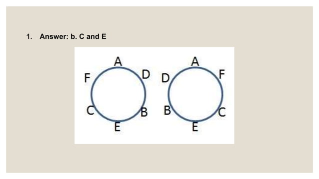 LOGICAL REASONING.pptx | Educational Assessment | Education