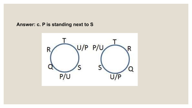 LOGICAL REASONING.pptx | Educational Assessment | Education