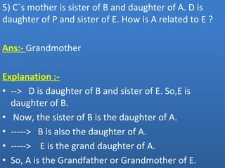 Logical reasoning blood relation | PDF | Genealogy and Ancestry ...