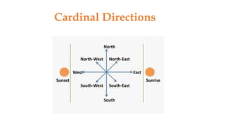 Logical & Analytical Reasoning - Directions.pptx