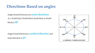 Logical & Analytical Reasoning - Directions.pptx