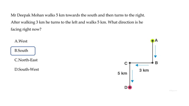 Logical & Analytical Reasoning - Directions.pptx | Hinduism | Religion ...