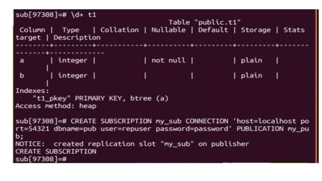 PostgreSQL – Logical Replication | PPT PostgreSQL – Logical Replication | PPT