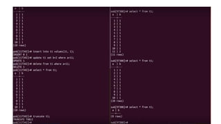 PostgreSQL – Logical Replication | PPT