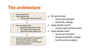 PostgreSQL – Logical Replication | PPTX | Databases | Computer Software and Applications