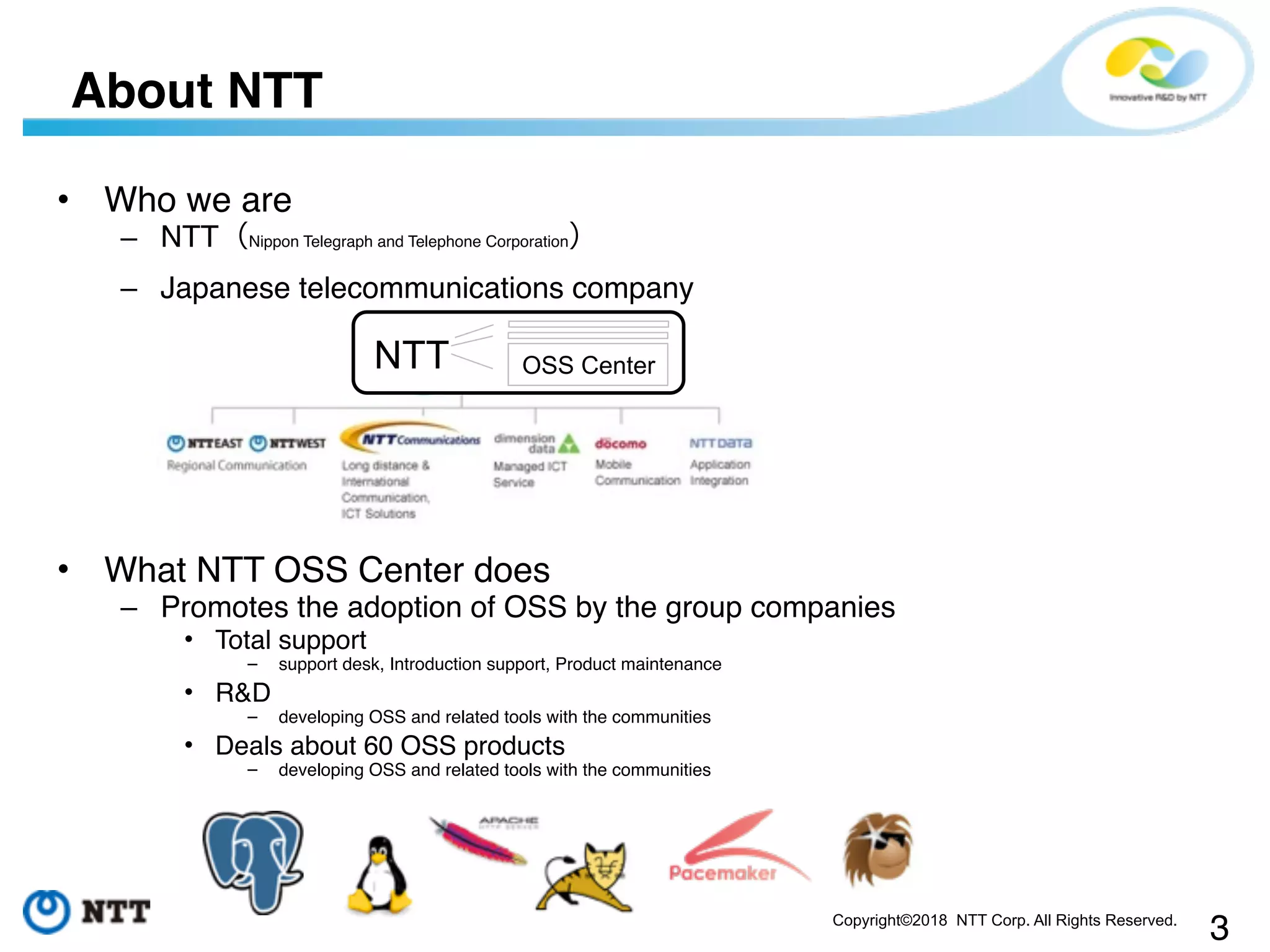 Architecture And Pitfalls Of Logical Replication Ppt