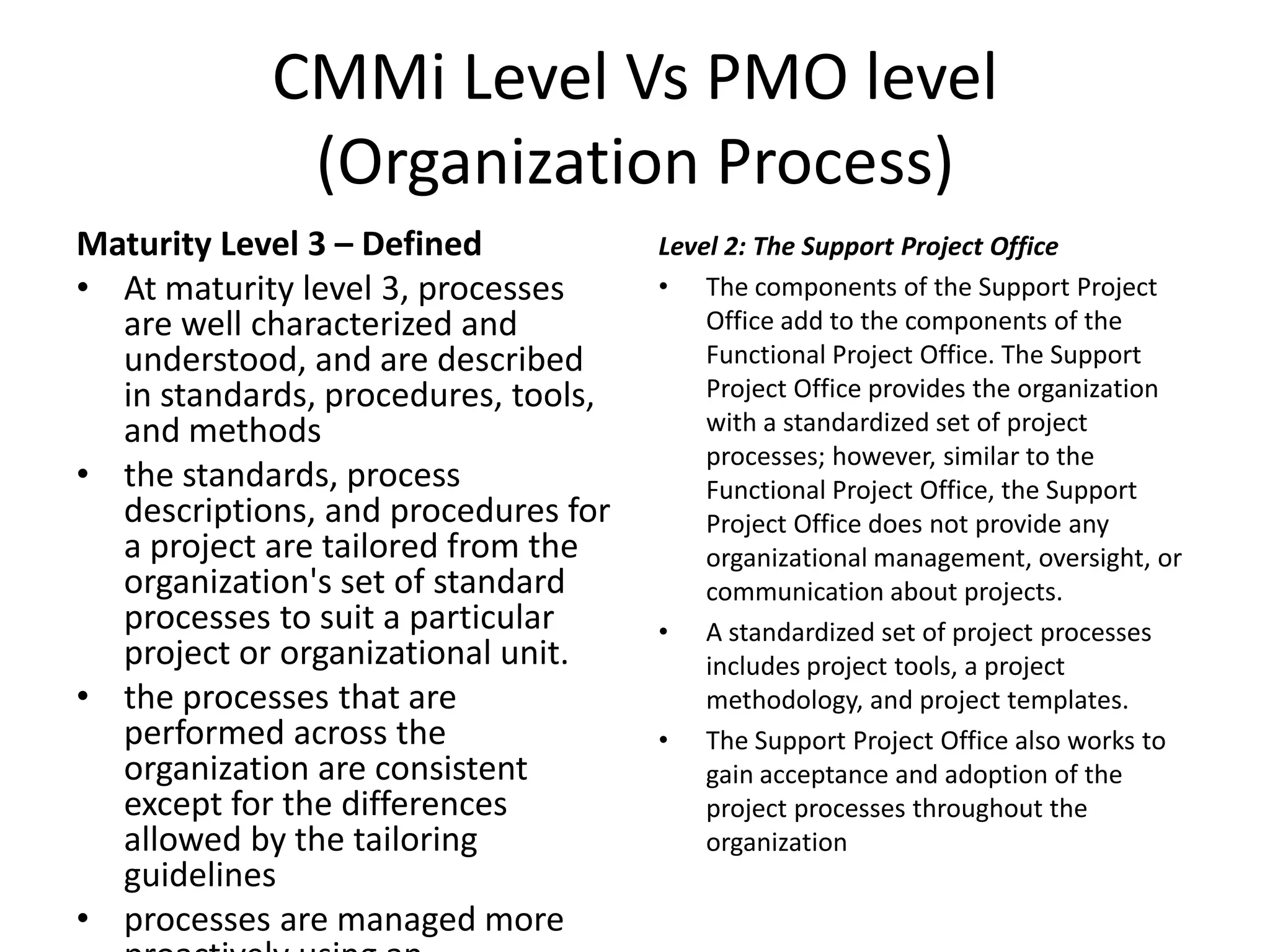 Integrated roadmap for Developing PMO with CMMi Prospective | PPTX