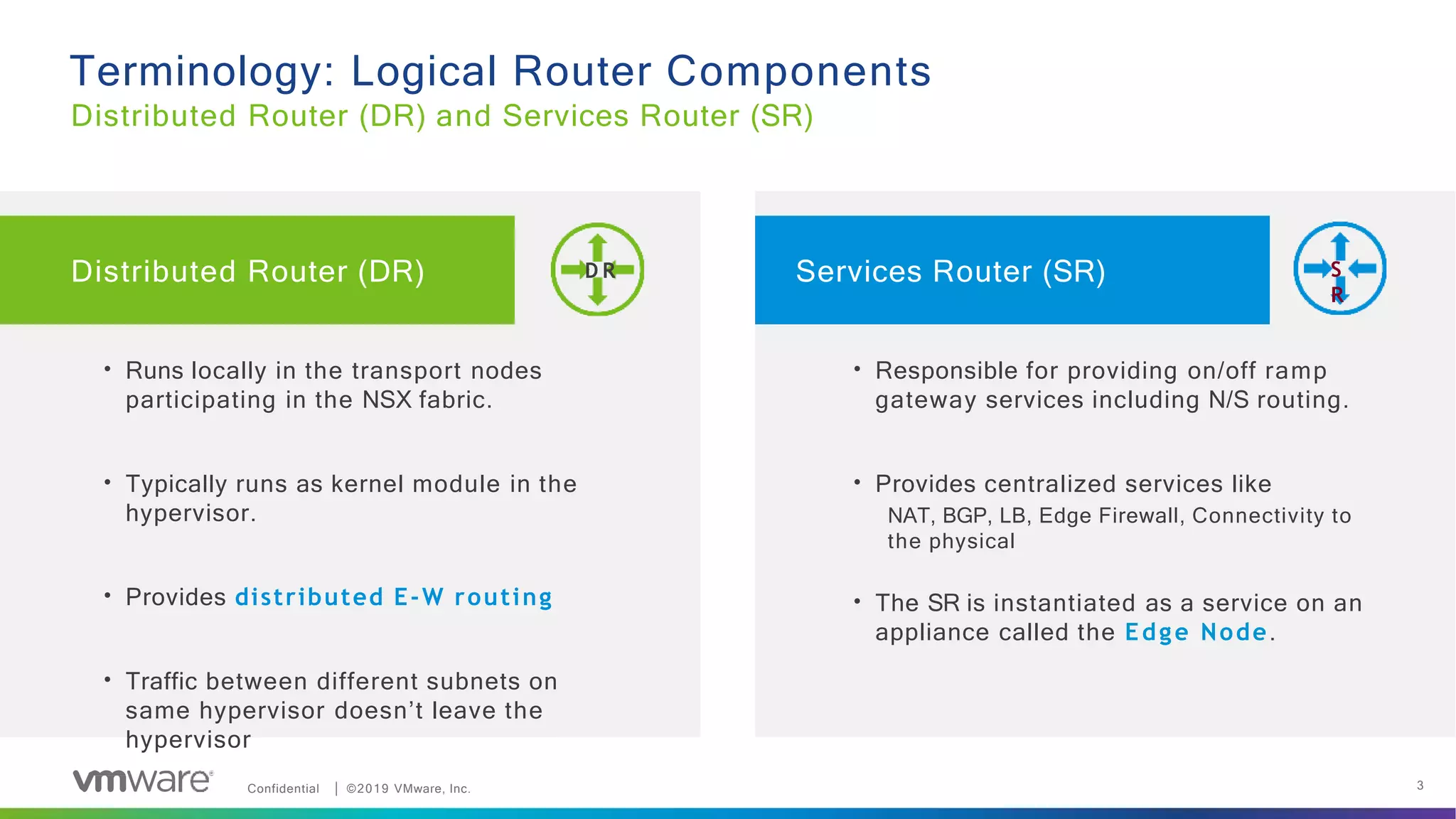 Logical_Routing_NSX_T_2.4.pptx.pptx
