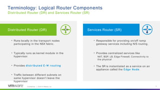 Logical_Routing_NSX_T_2.4.pptx.pptx