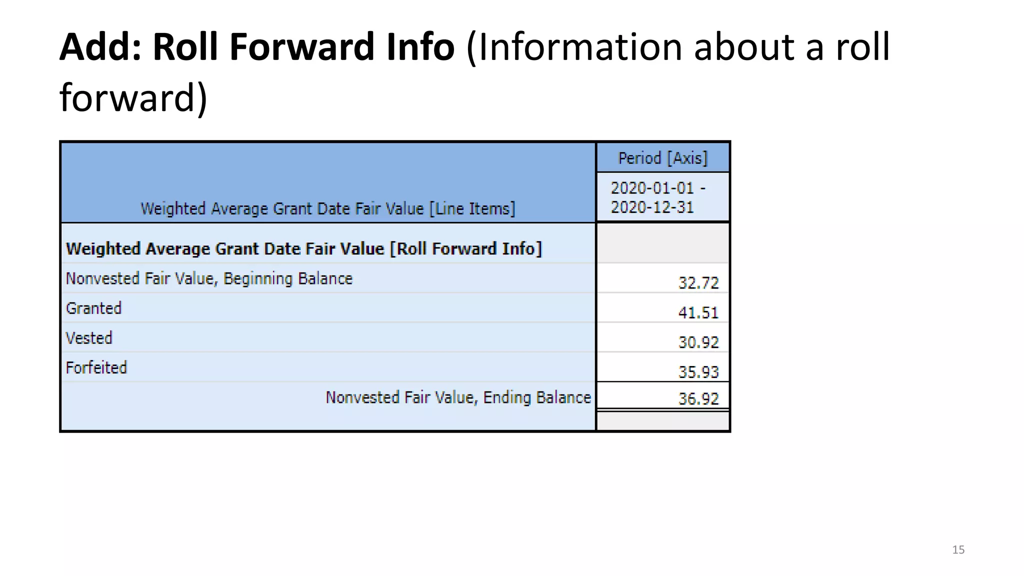 Proof (Digital Financial Reporting) | PPT