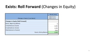 Proof (Digital Financial Reporting) | PPT