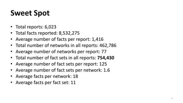 Proof (Digital Financial Reporting) | PPT