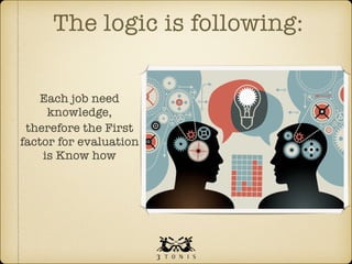 Logical illogical job evaluation. Incompleteness of logic | PPT