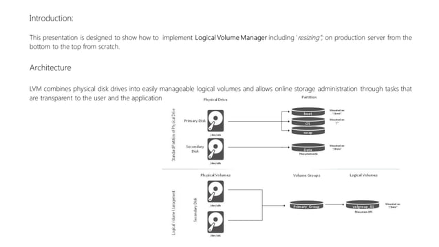 Logical volume manager xfs | PPT