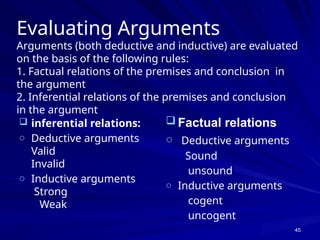 Logic and Critical Thinking Unit 2 - Argument.pptx