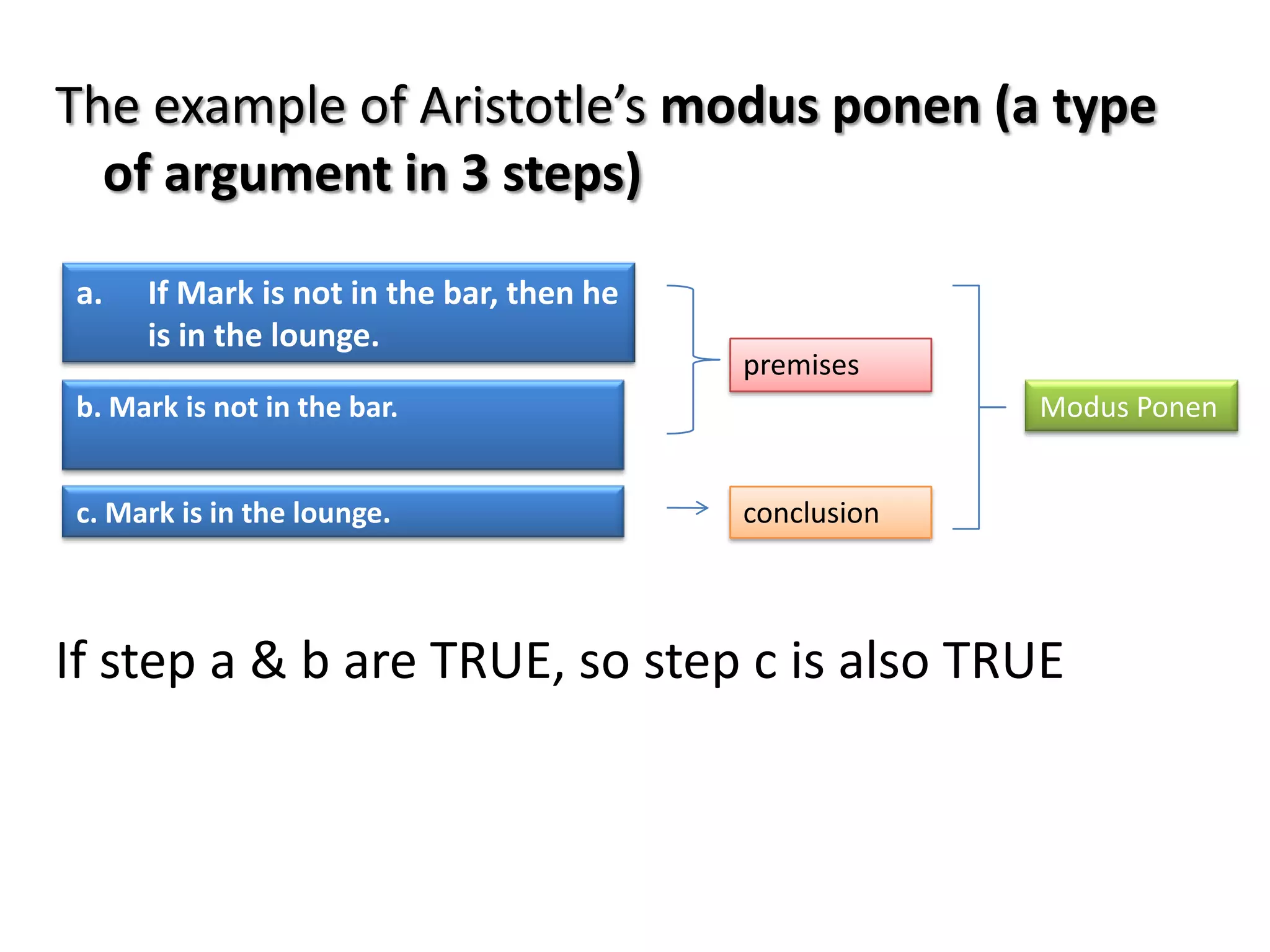 Logic and truth | PPTX