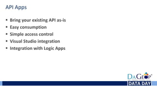 Azure Logic, API & Mobile Apps | PPT