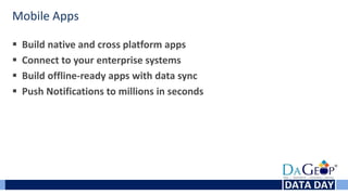 Azure Logic, API & Mobile Apps | PPT