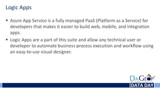 Azure Logic, API & Mobile Apps | PPT