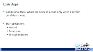 Azure Logic, API & Mobile Apps | PPT