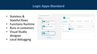 Azure Logic Apps & AI - Building Integration & AI Solutions | PPT
