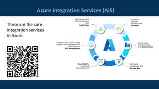 Azure Logic Apps & AI - Building Integration & AI Solutions | PPTX