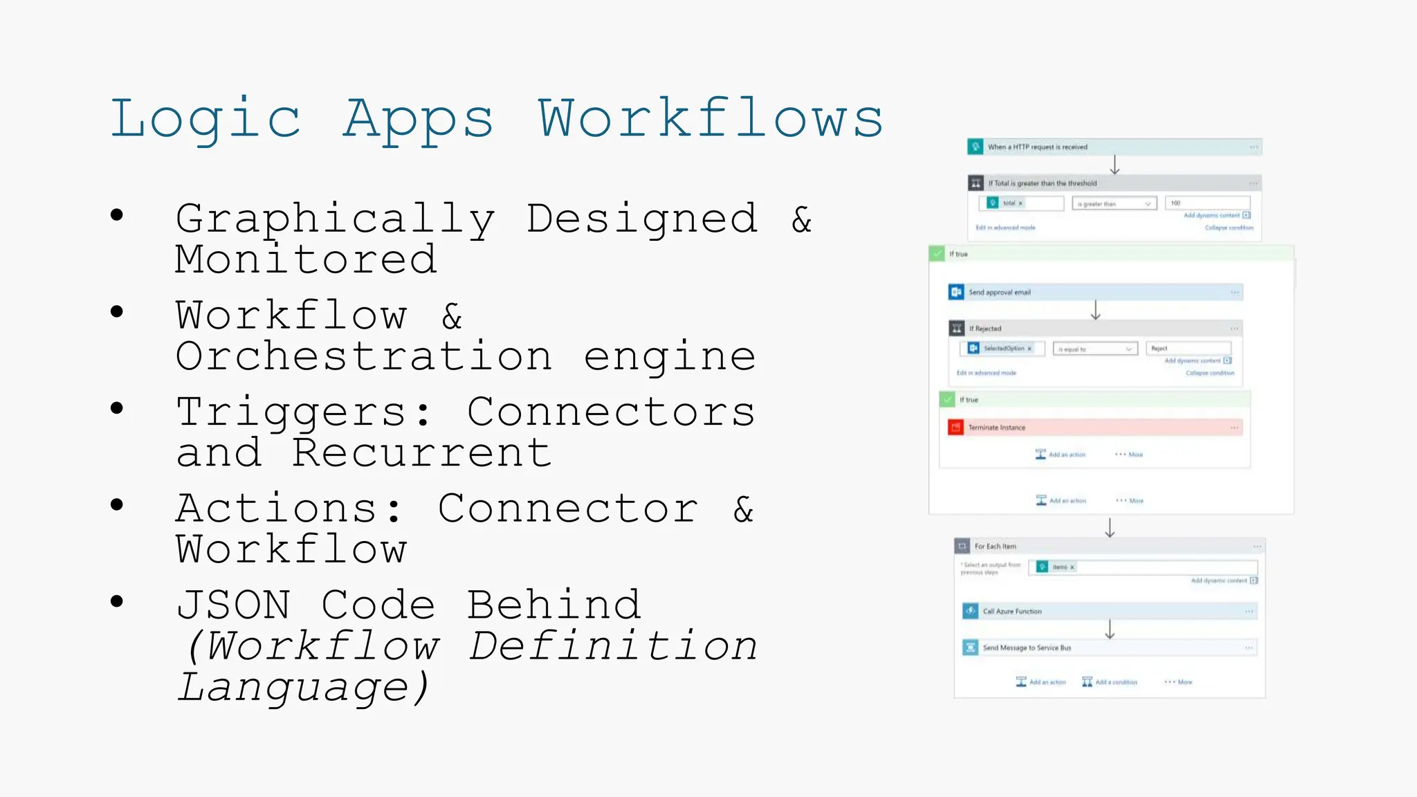 Azure Logic Apps and Copilot.pptx . | PPTX