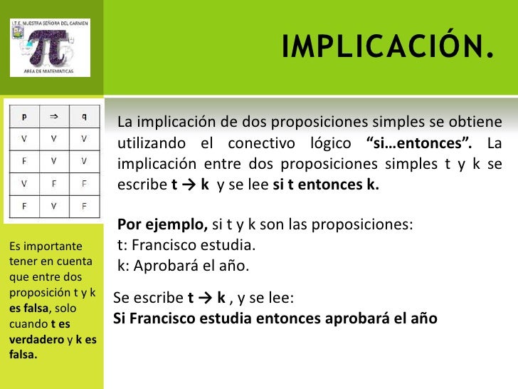 Logica proposicional