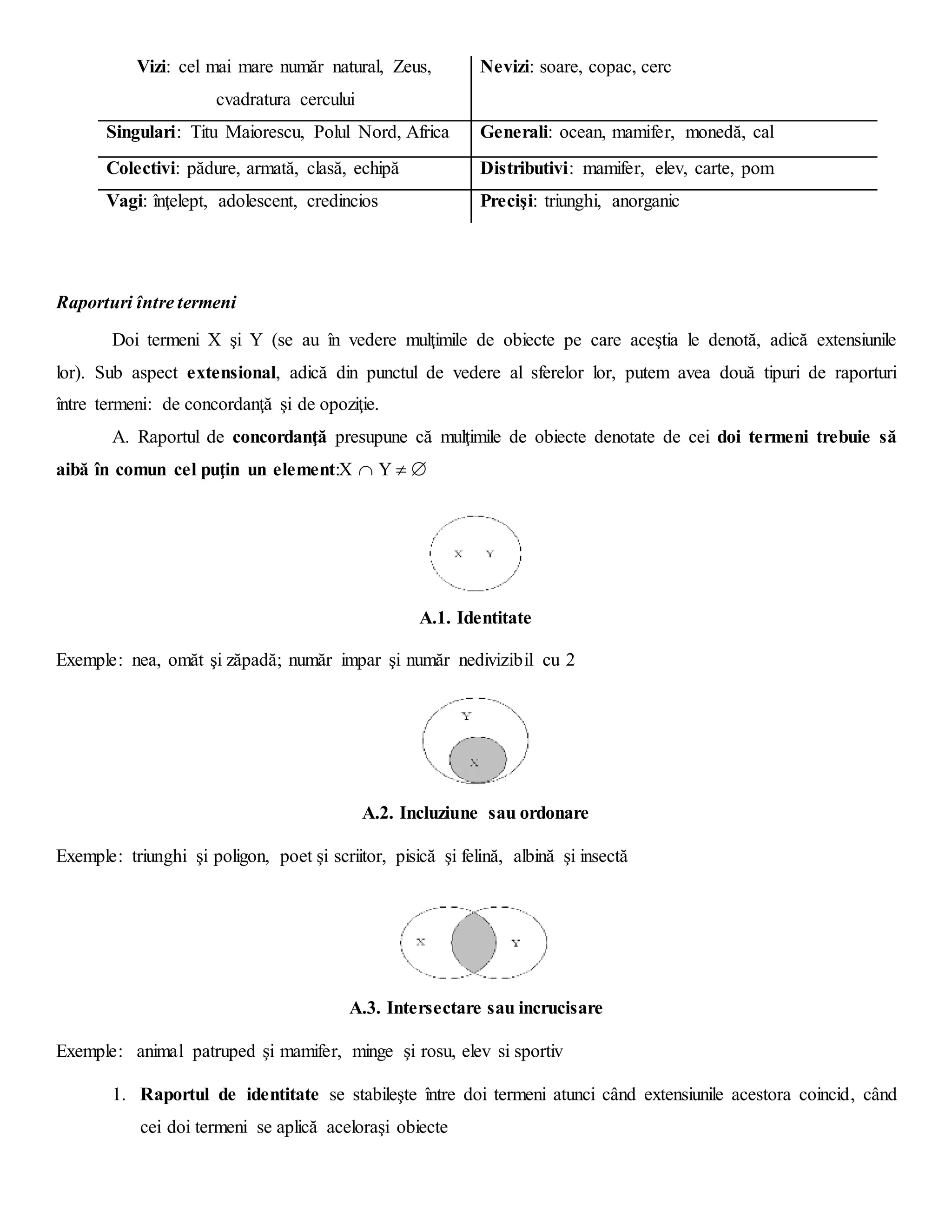 Logica si argumentare - rezumat | DOC