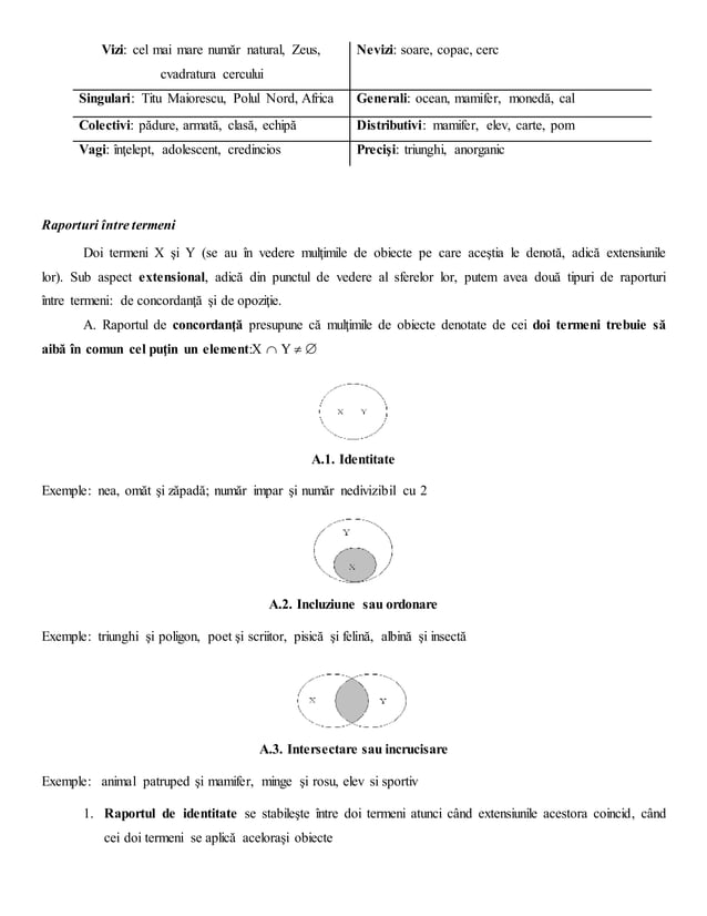 Logica si argumentare - rezumat | DOC