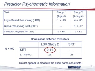 Logic based reasoning test paullin et al 2010 | PDF