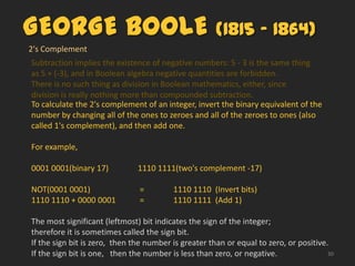 Logic behind technology | PPTX