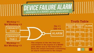 Logic Circuit and Application | PPTX | Programming Languages | Computing