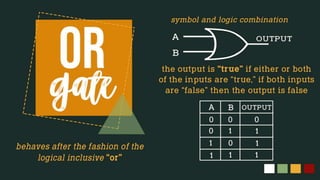 Logic Circuit and Application | PPTX | Programming Languages | Computing